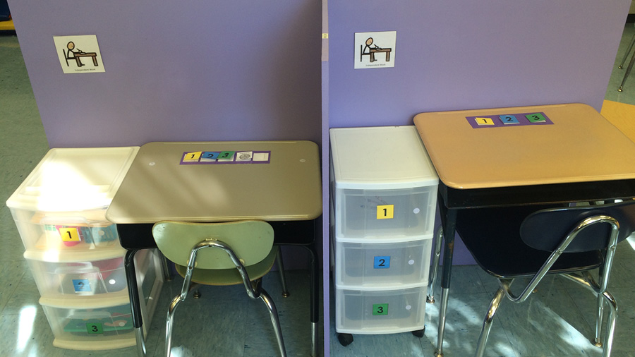 Independent Work Stations in Special Education Classroom